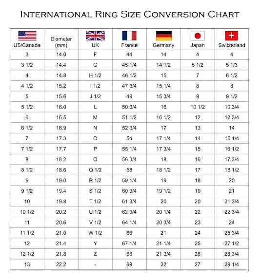 International fantastic Ring Size Chart
